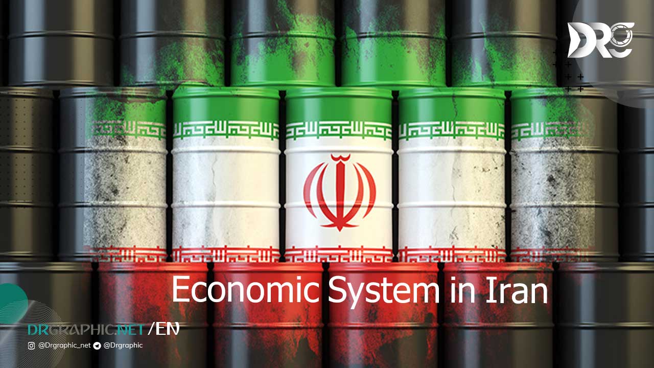 Economic System in Iran | Graphics and web training