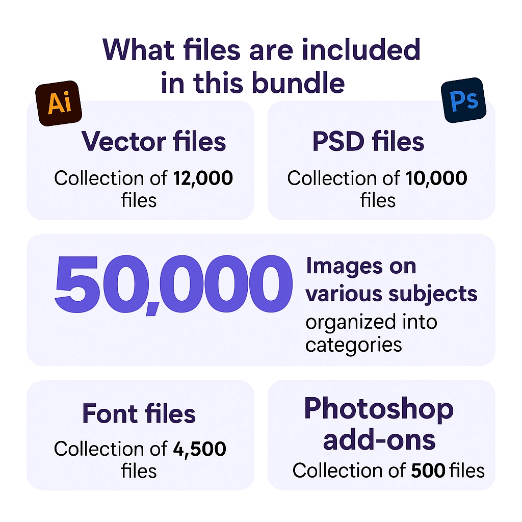 Photoshop Tools Box – Essential Design Assets for Photoshop Creators ...