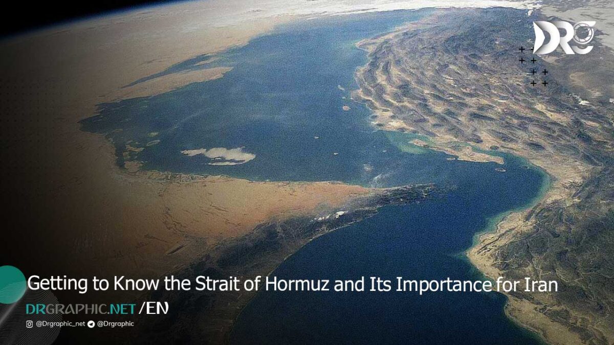 Getting to Know Filimo in Iran | Graphics and web training