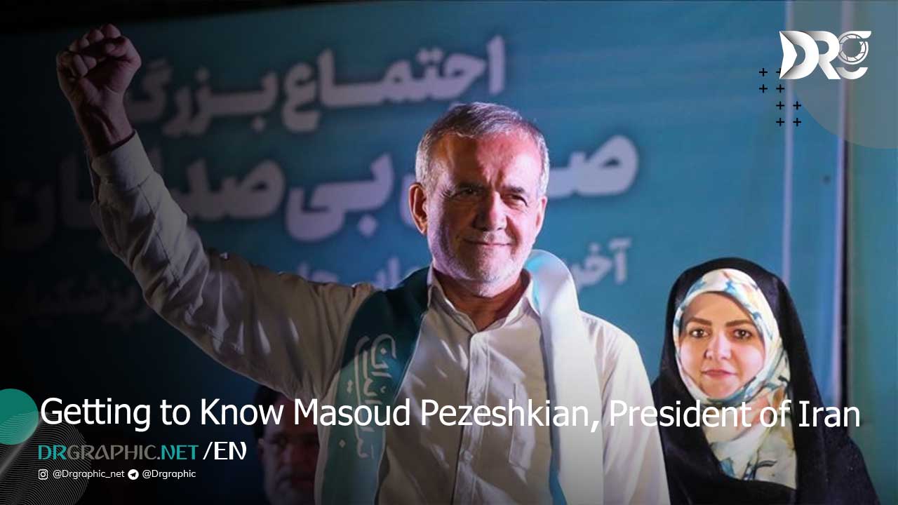 Introduction of Alibaba Company from Iran | Graphics and web training